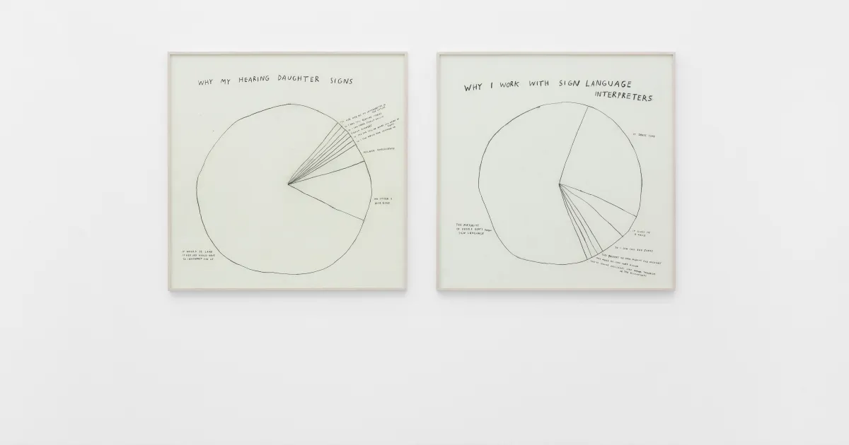 American Sign Language (ASL) Interpreted Exhibition Tour | MIT List ...